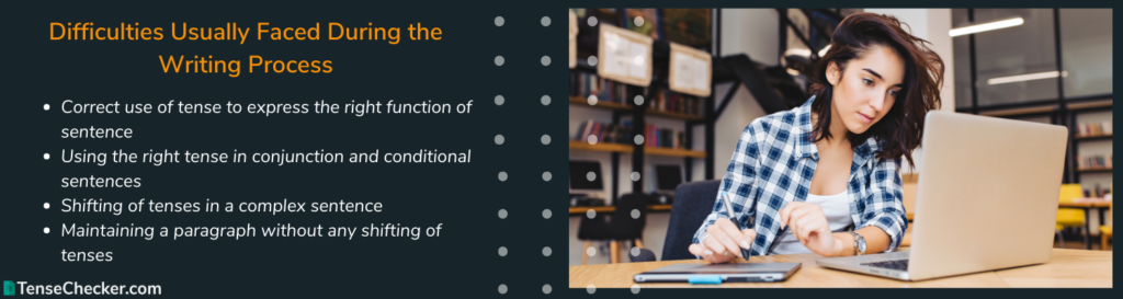 Professional Present Tense Checker Online | Tense Checker